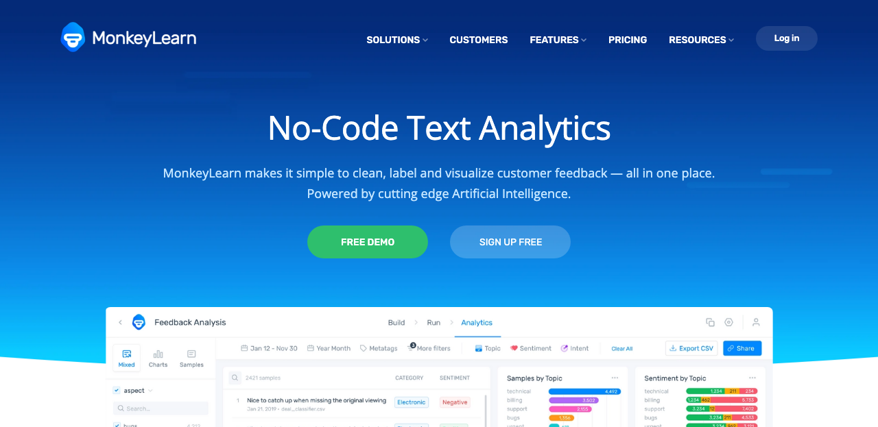 7 Best Text Analysis Software To Analyze Your Data Fontish 7 Best Text Analysis Software To Analyze Your Data Fontish