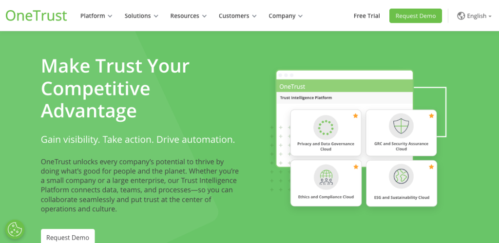 7 Best Consent Management Platforms (2025) - Fontish